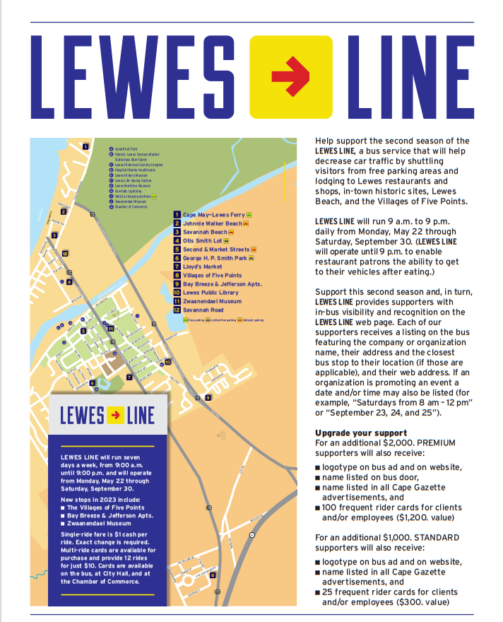 Lewes | Visit Southern Delaware